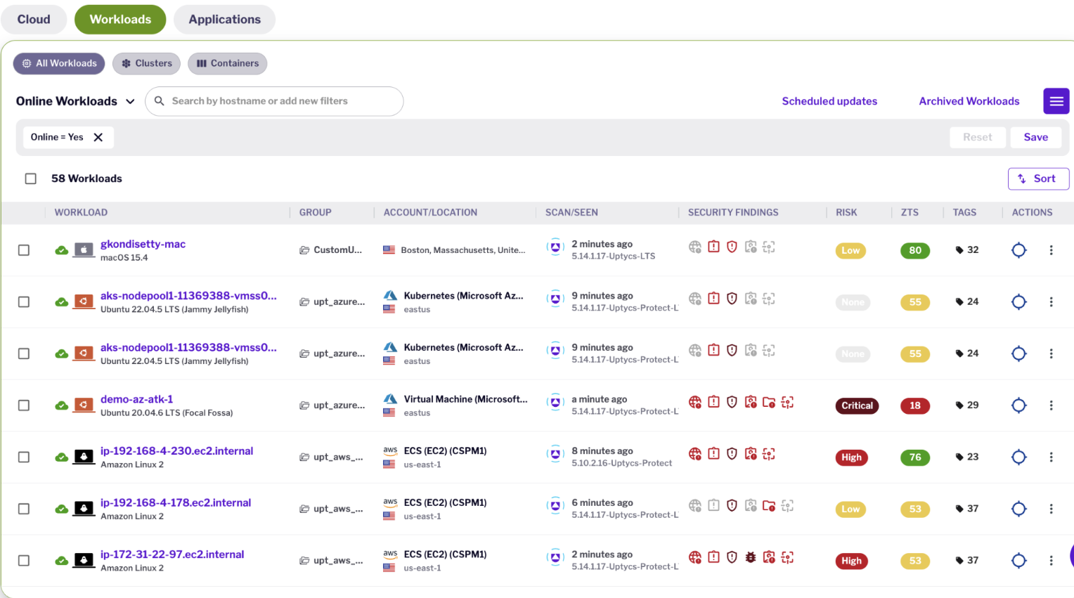 Cloud Workload Protection | Uptycs